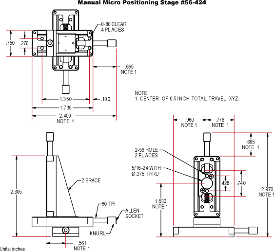 Micro Manual Positioning Stages | X, XY, XYZ Axis Models